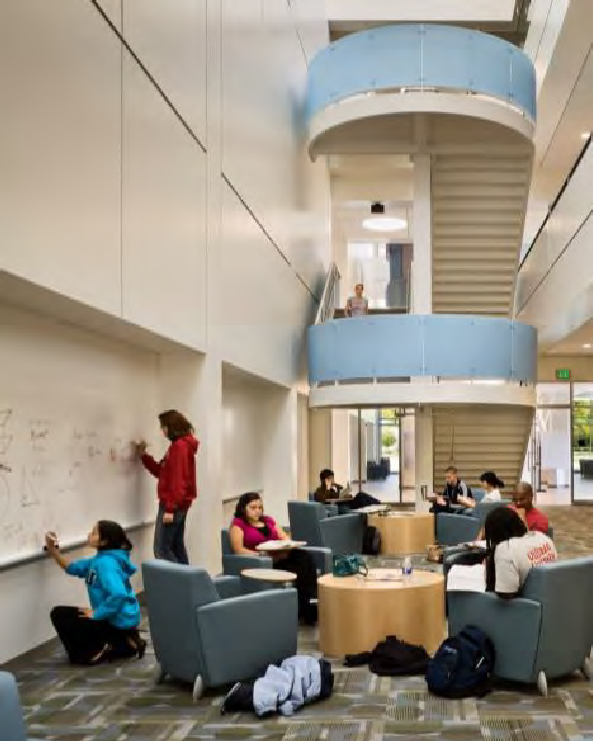 Evolving Pedagogies Drive STEM Facility Design - Tradeline, Inc.