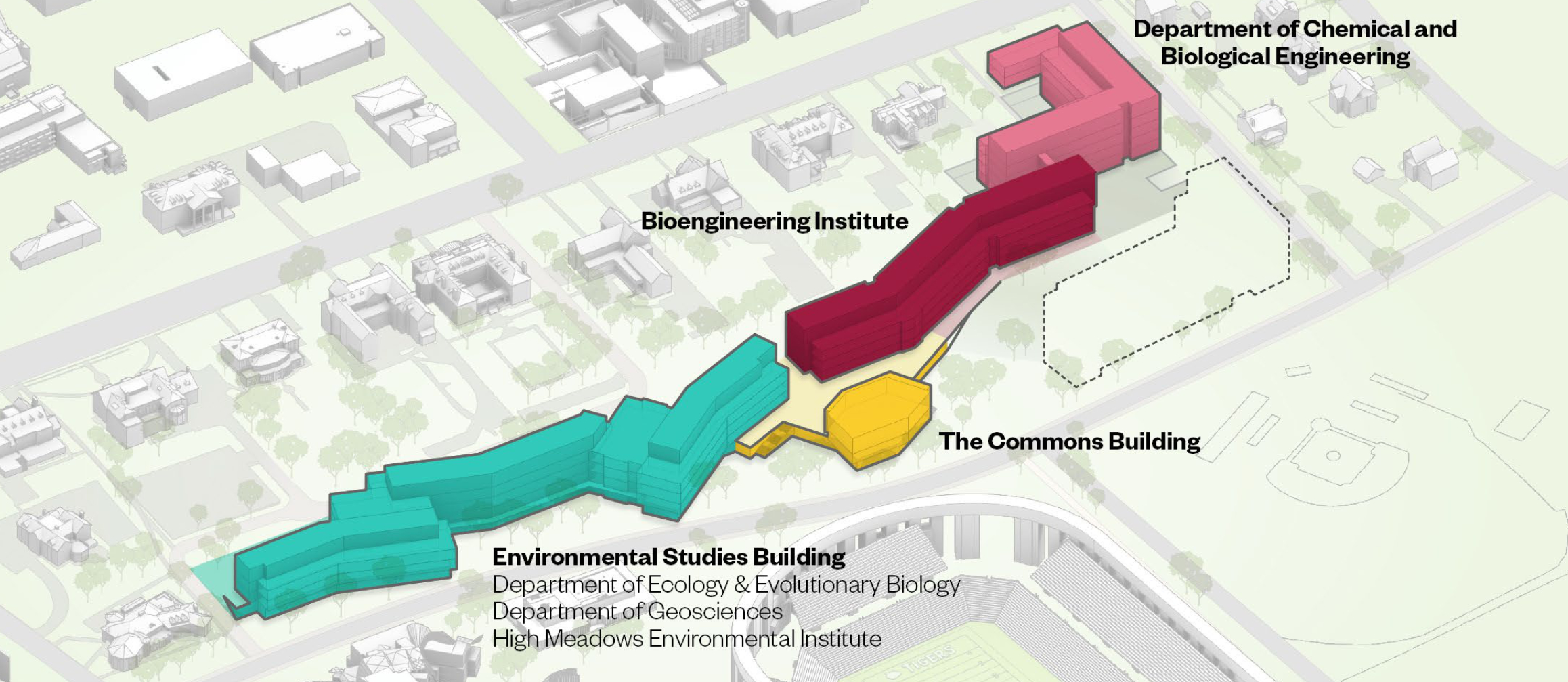 Princeton Employs Kit-of-Parts Approach to New Interdisciplinary ...